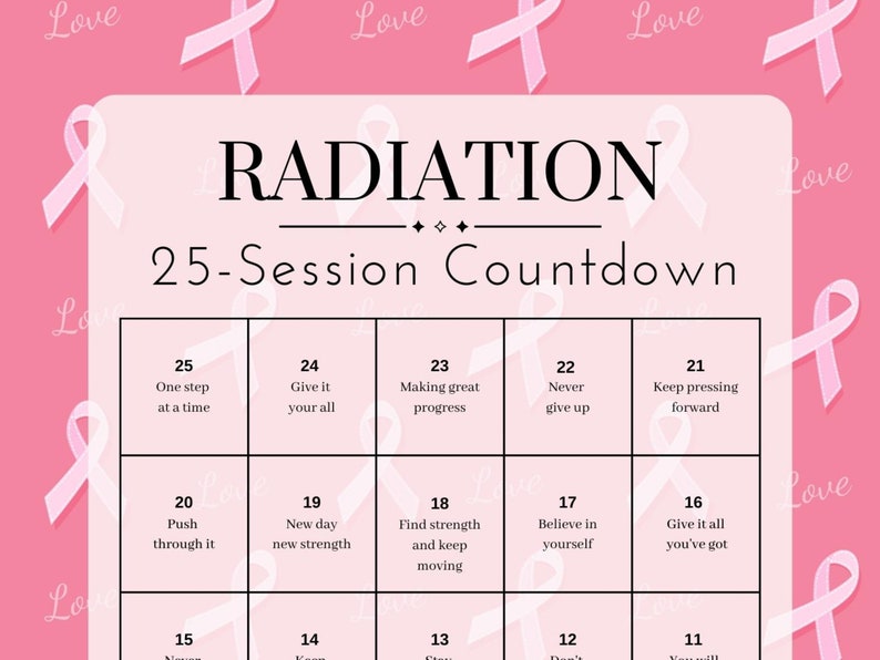 25-session Breast Cancer Radiation Treatment Countdown Calendar Tracker ...