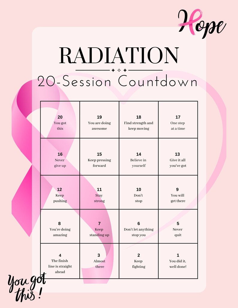 20-session Breast Cancer Radiation Treatment Countdown Calendar ...