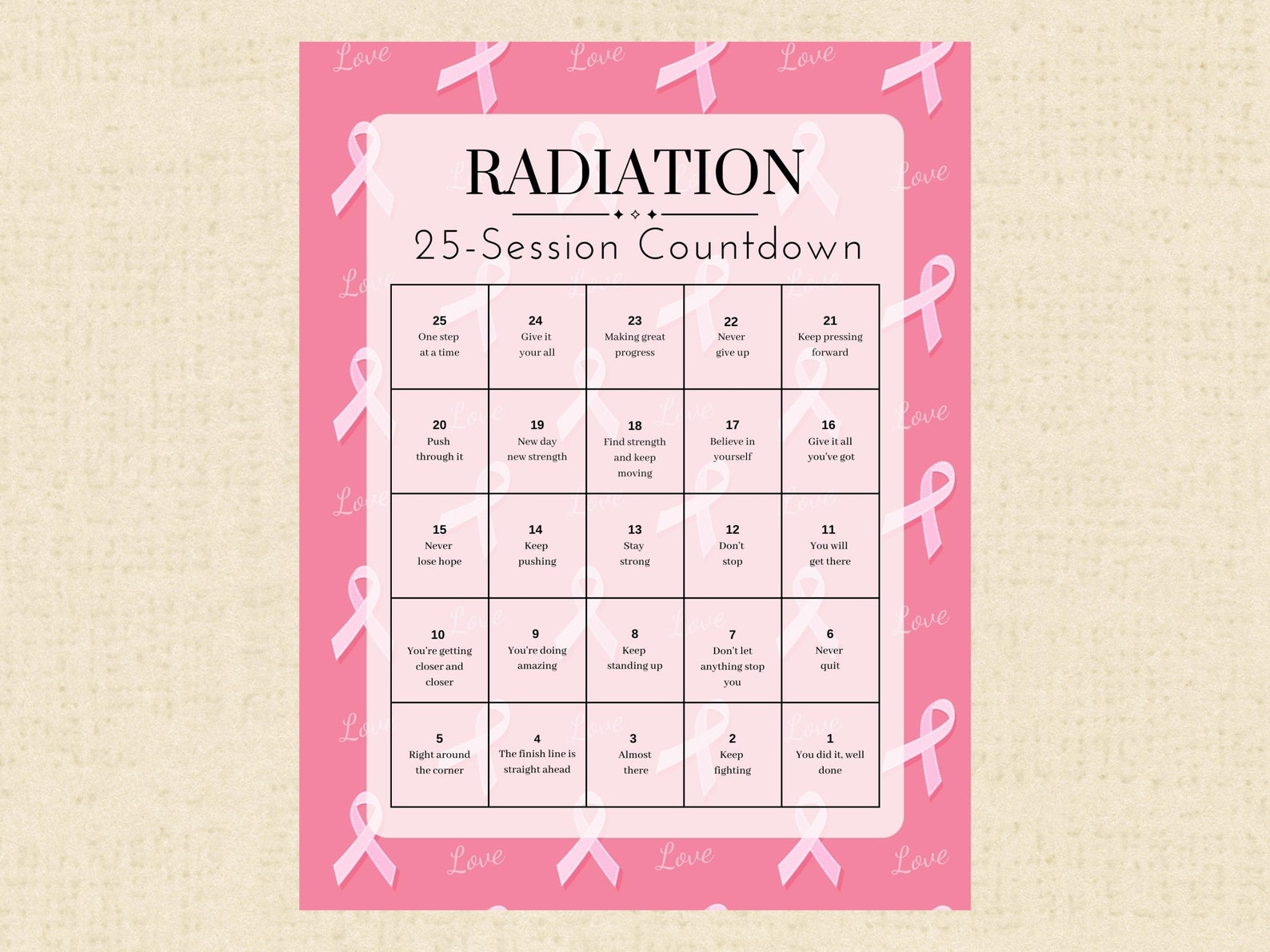 25-session Breast Cancer Radiation Treatment Countdown Calendar Tracker ...