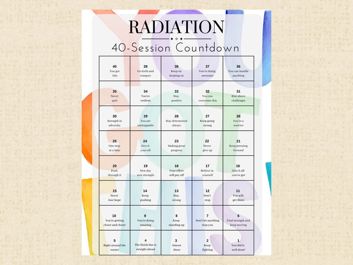 40-session Radiation Countdown Calendar Tracker Journal Care Package ...