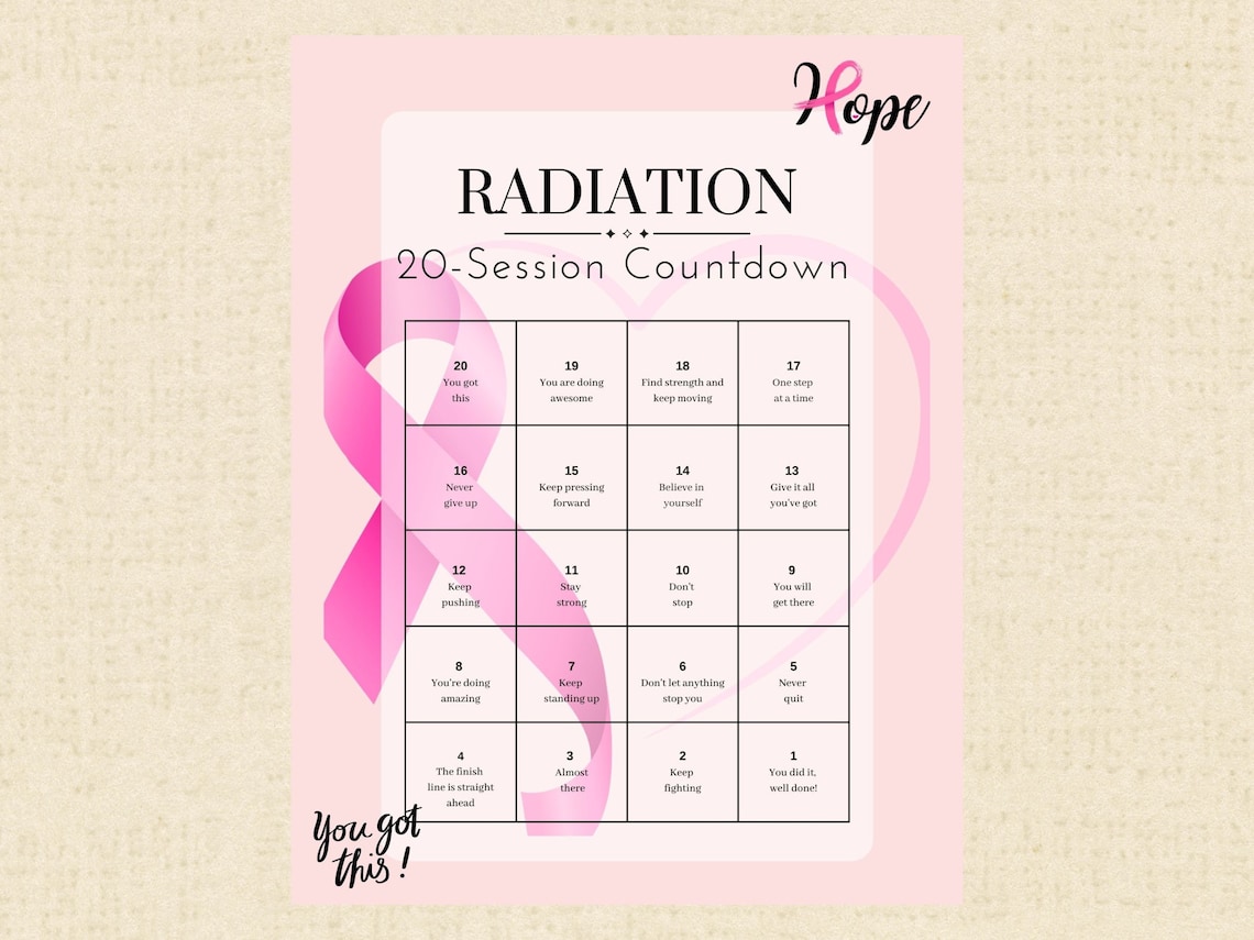 20-session Breast Cancer Radiation Treatment Countdown Calendar ...