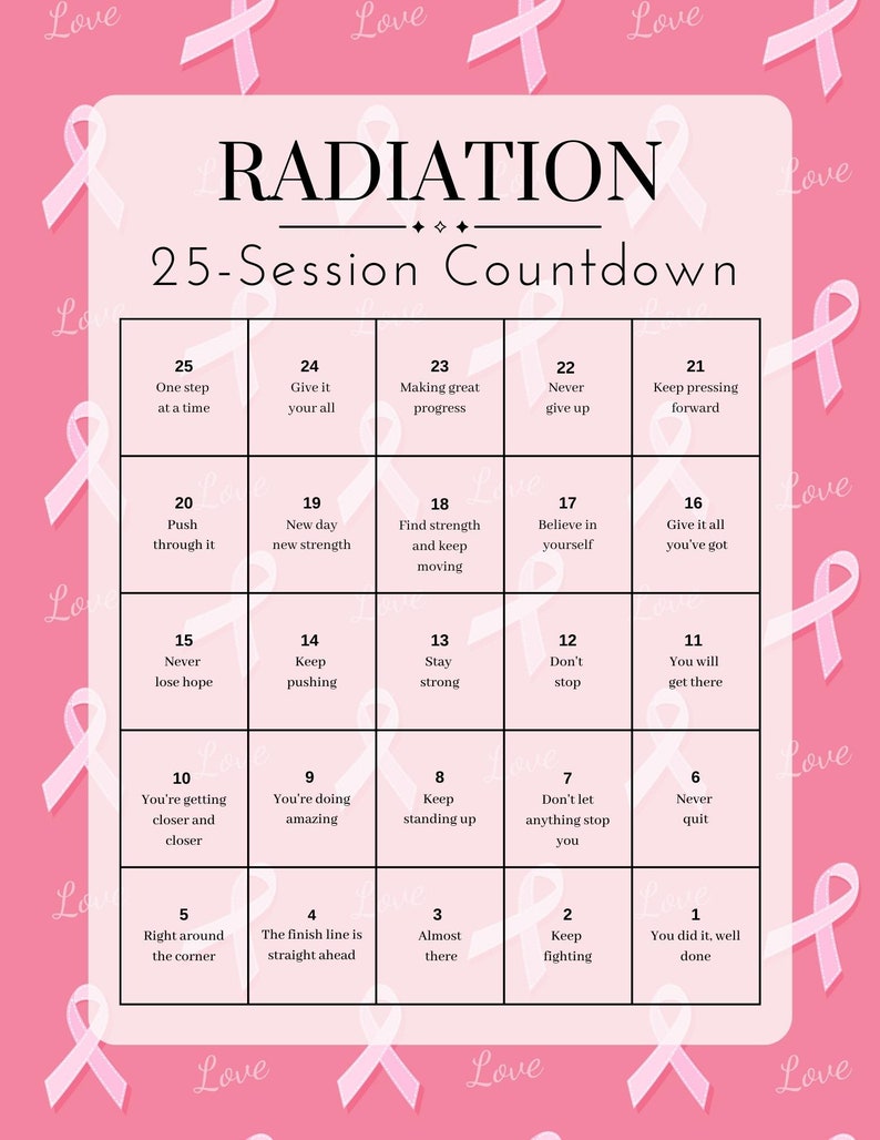 25-session Breast Cancer Radiation Treatment Countdown Calendar Tracker ...