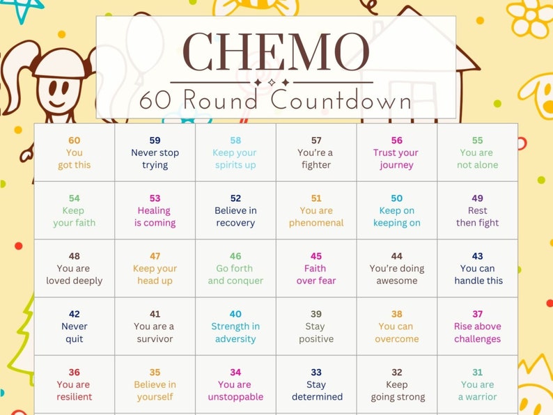 60-round Kid Chemo Treatment Countdown Calendar Tracker Journal Care ...