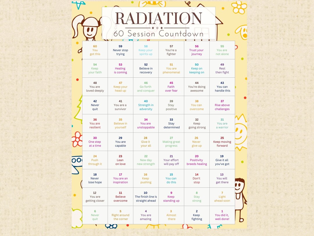 60-session Kid Radiation Treatment Countdown Calendar Tracker Journal ...