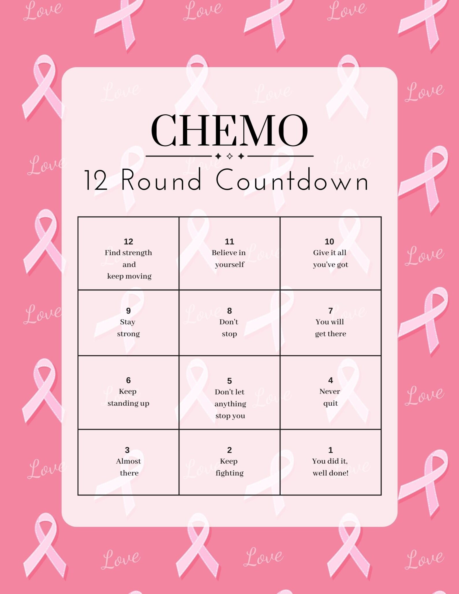 12-round Breast Cancer Chemo Treatment Countdown Calendar Printable ...