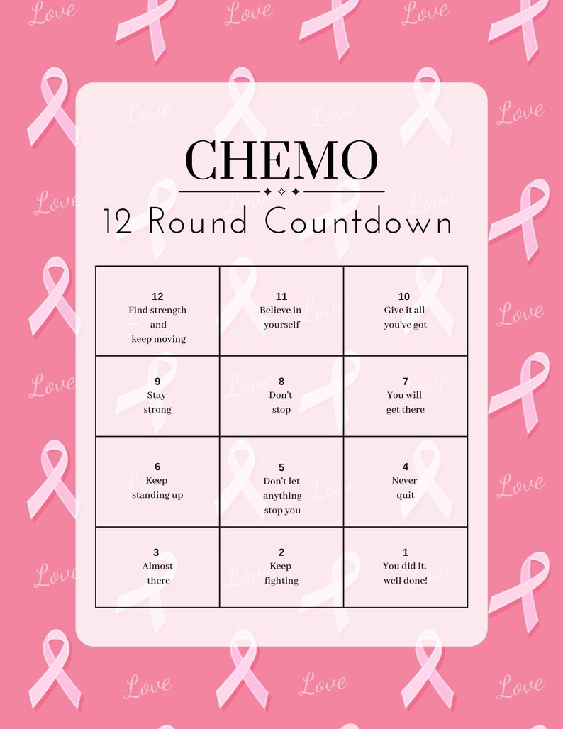 12-round Breast Cancer Chemo Treatment Countdown Calendar Printable ...