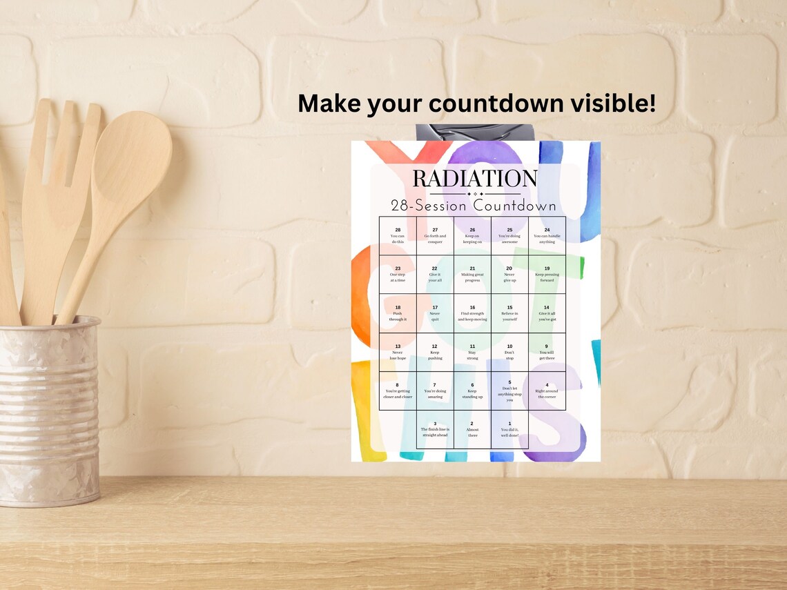 28-session Radiation Treatment Daily Countdown Calendar for Cancer ...