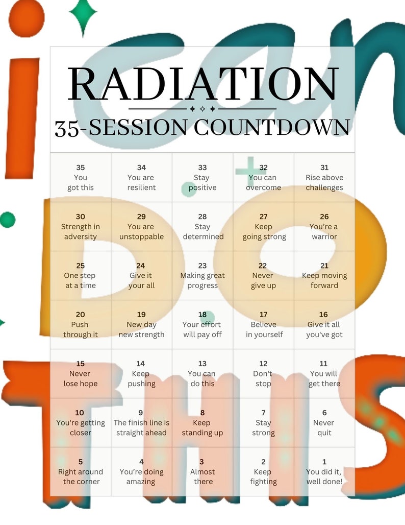 35-session Radiation Treatment Daily Countdown Calendar for Cancer ...