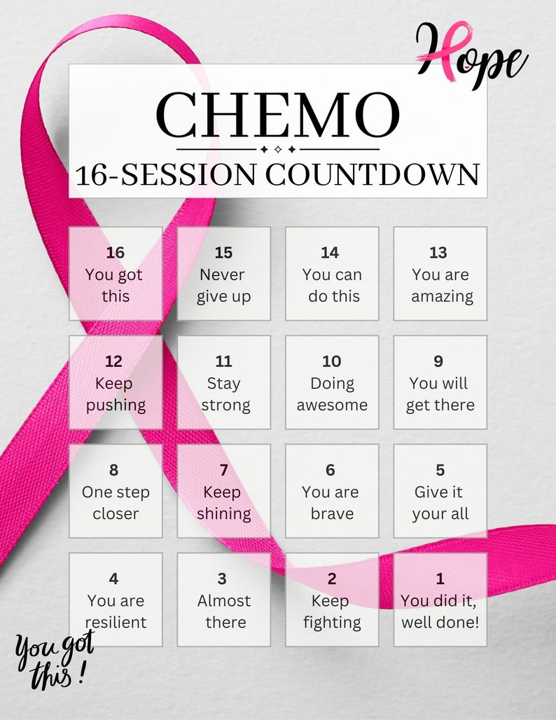 16-round Breast Cancer Chemo Treatment Countdown Calendar Printable ...