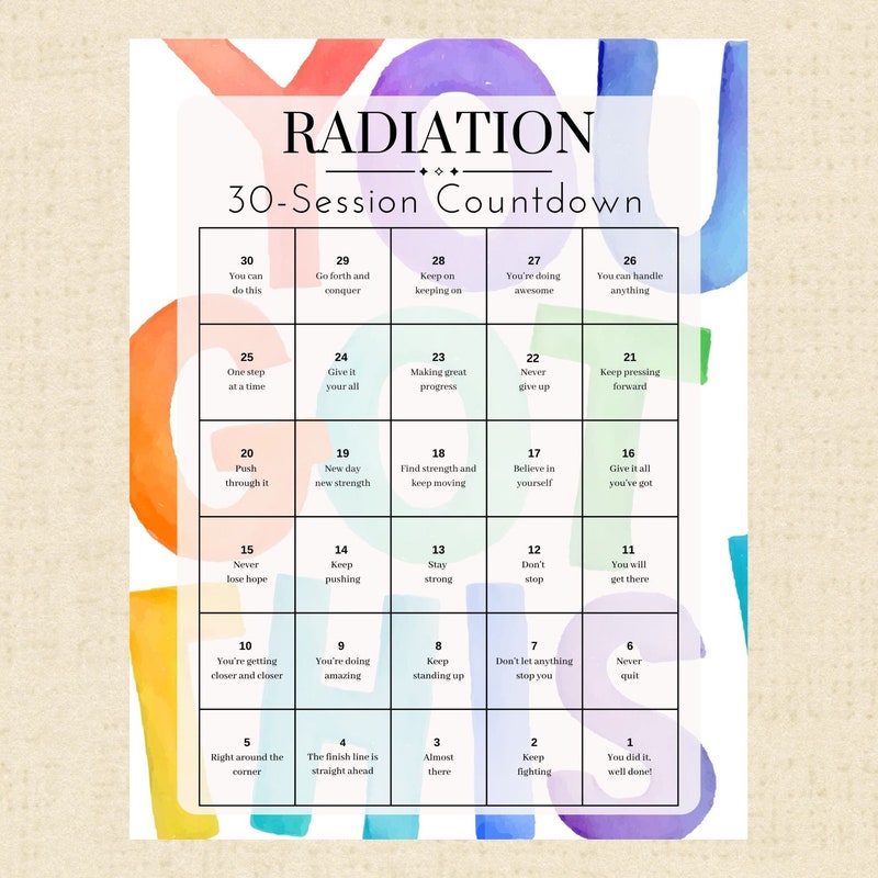 Radiotherapy Digital - Etsy UK