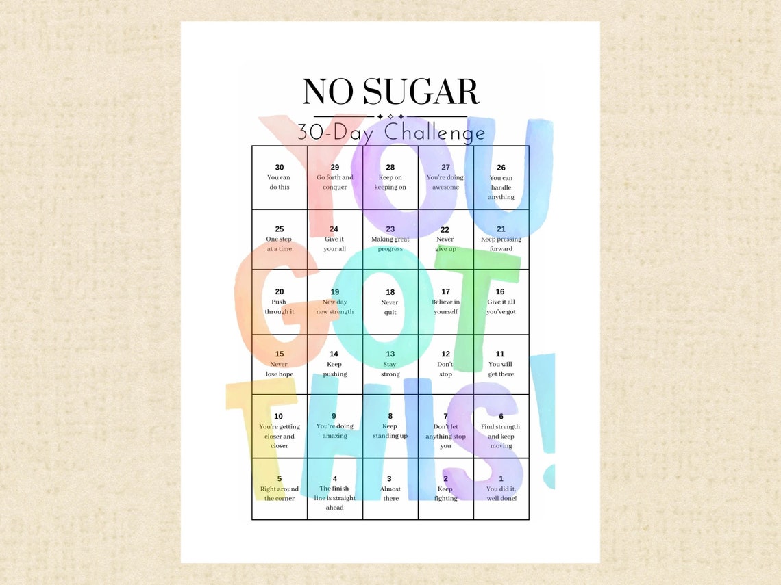 30-day No Sugar Challenge Countdown Calendar Tracker Printable, Sugar ...