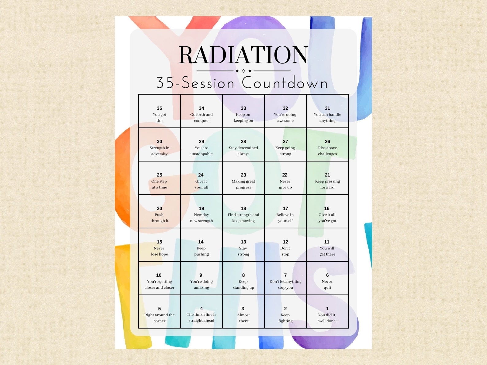 35-session Radiation Treatment Daily Countdown Calendar for Cancer ...