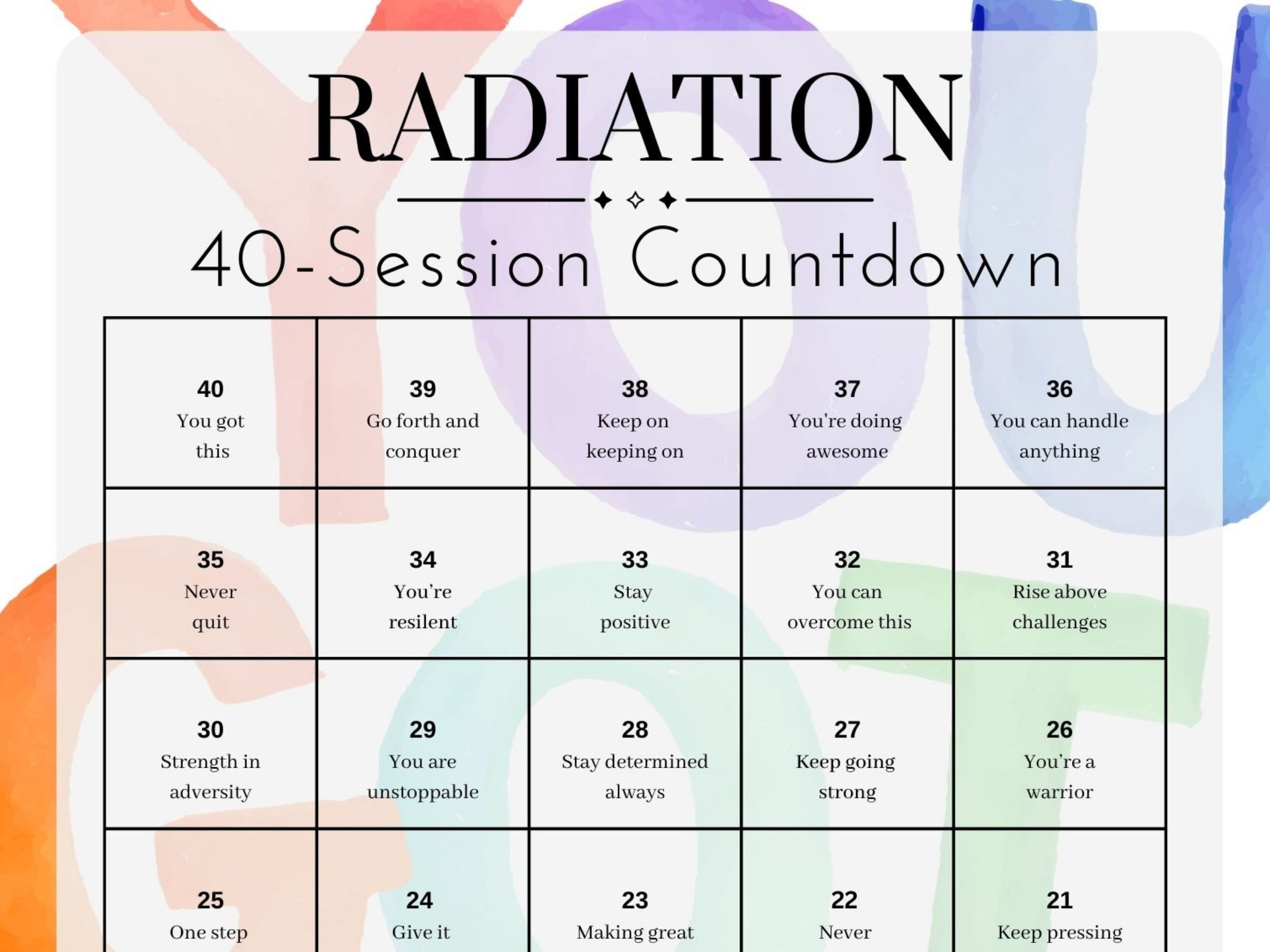 40-session Radiation Countdown Calendar Tracker Journal Care Package ...