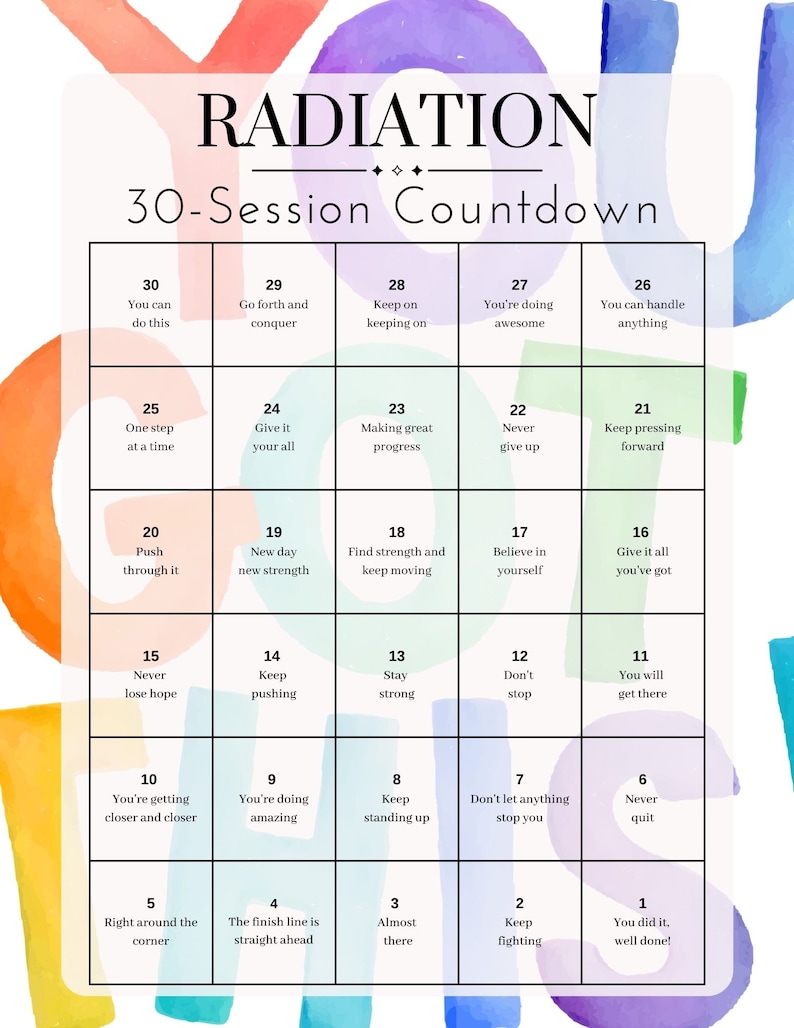 Radiation Treatment Countdown – 30-session Calendar (digital Download ...