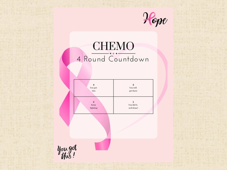 4-round Breast Cancer Chemotherapy Treatment Countdown Calendar Tracker ...