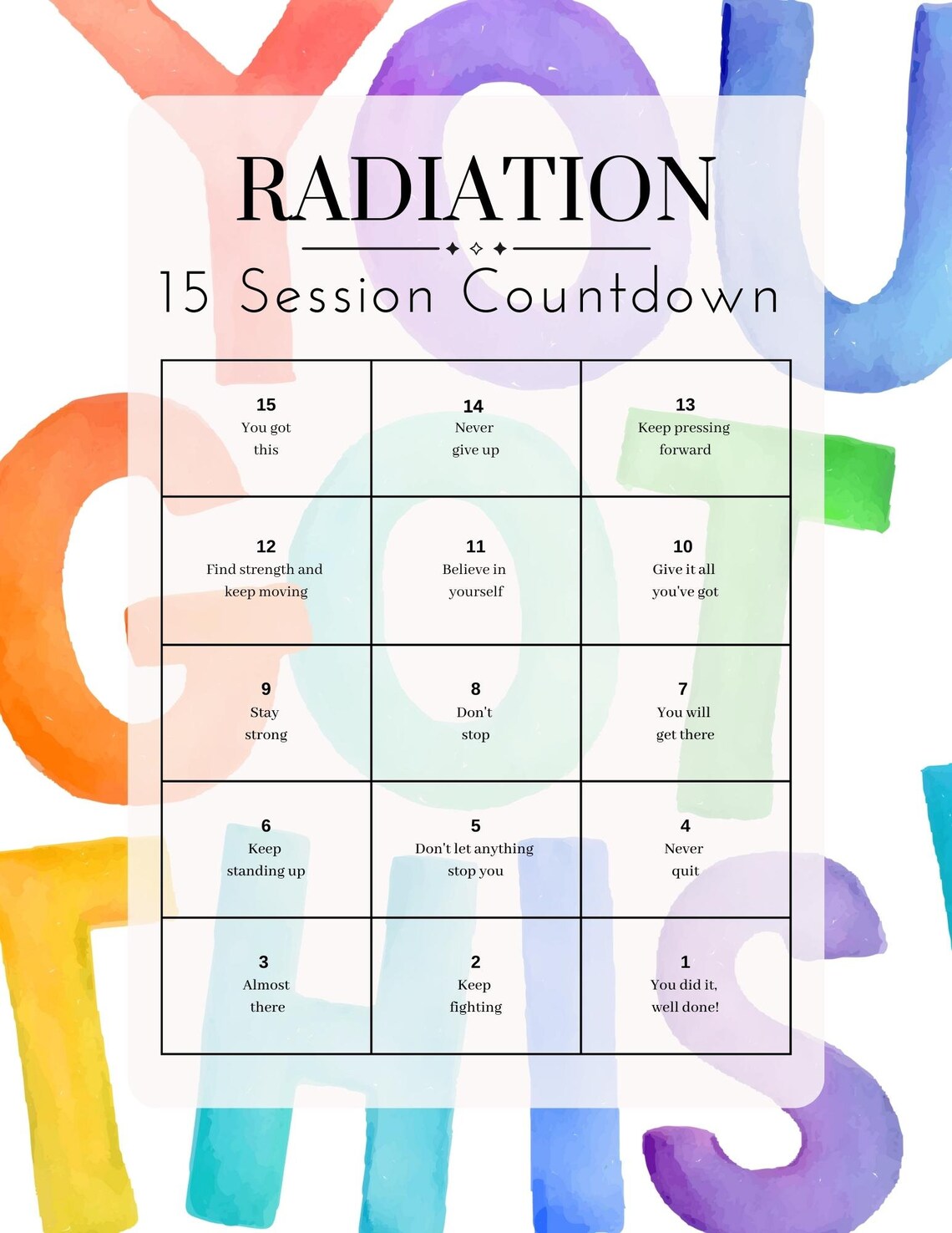 15-session Radiation Countdown Calendar Tracker Journal Care Package ...