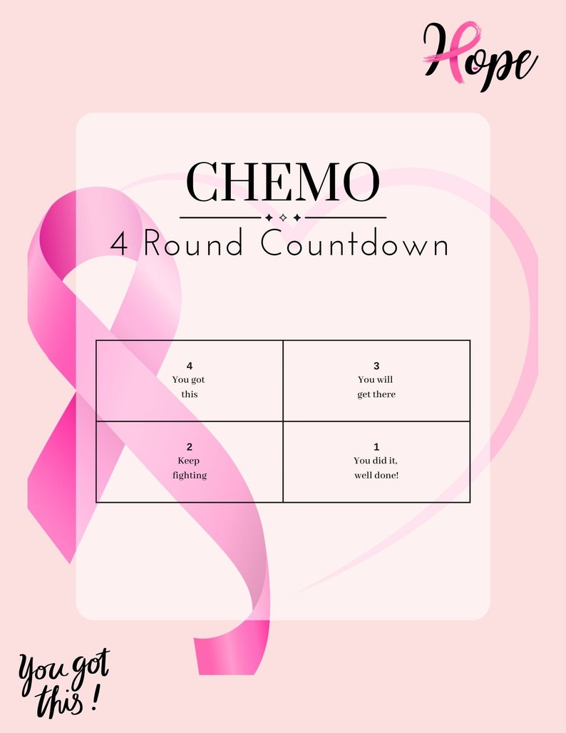 4-round Breast Cancer Chemotherapy Treatment Countdown Calendar Tracker ...