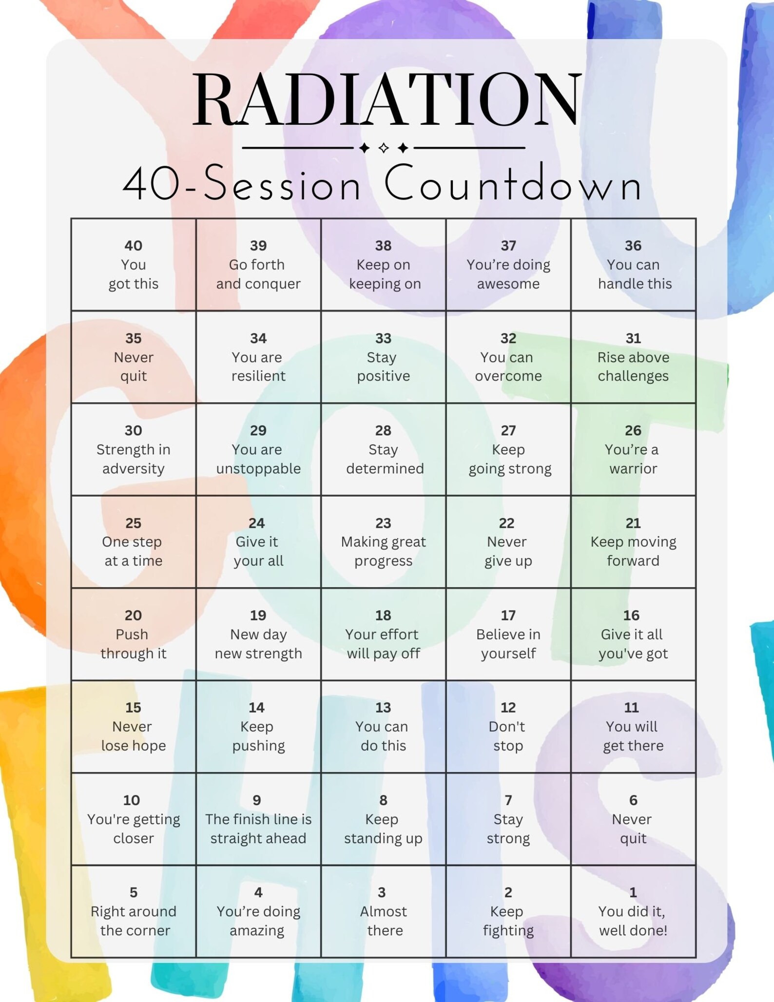 40-session Radiation Countdown Calendar Tracker Journal Care Package ...