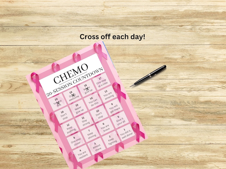 20-session Breast Cancer Chemo Treatment Countdown Calendar Printable ...