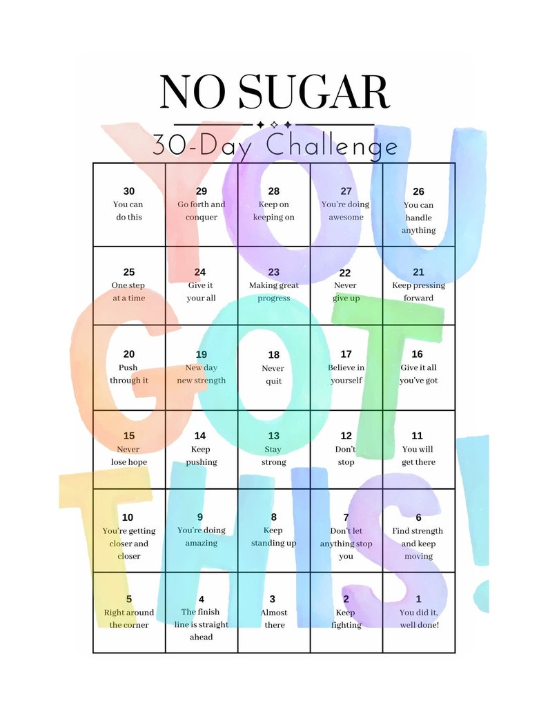 30-day No Sugar Challenge Countdown Calendar Tracker Printable, Sugar ...