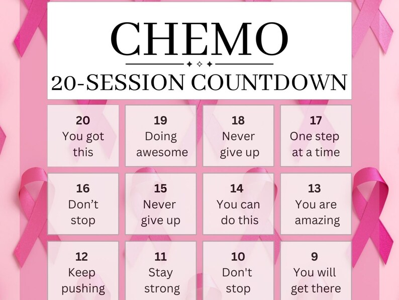 20-session Breast Cancer Chemo Treatment Countdown Calendar Printable ...