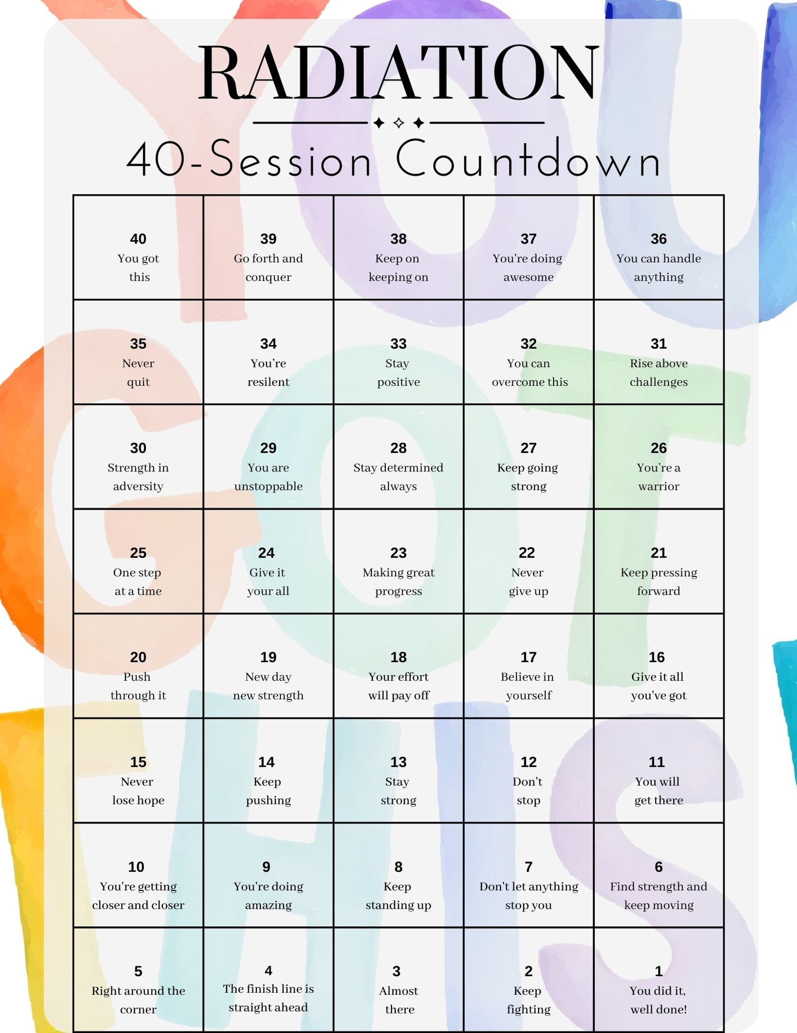 40-session Radiation Countdown Calendar Tracker Journal Care Package ...