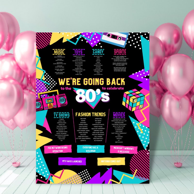 1980s Posters - Etsy