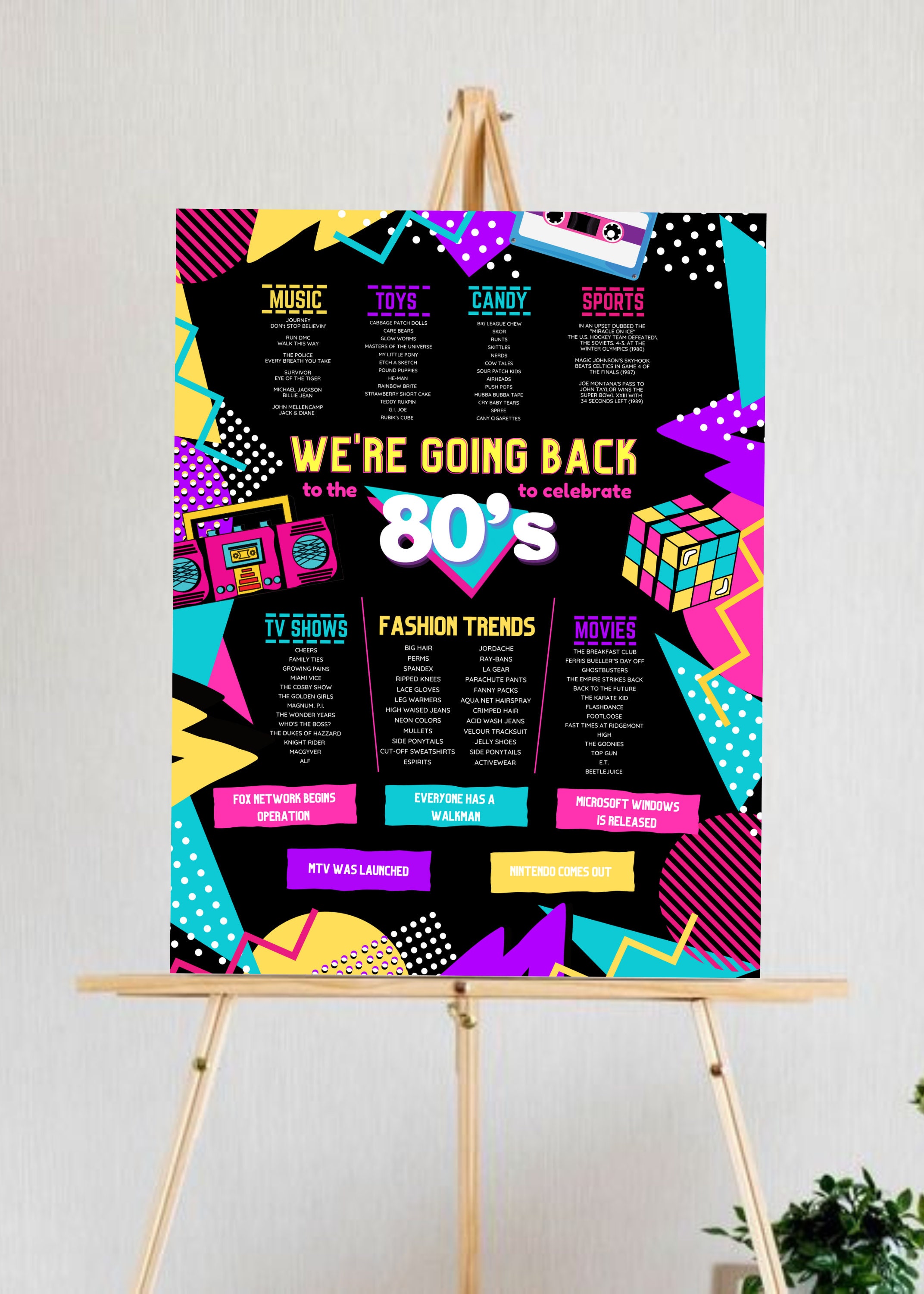 Back to the 80s Poster 80s Party Decorations 80s Birthday - Etsy UK