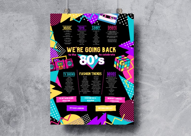 Back to the 80s Poster 80s Party Decorations 80s Birthday - Etsy UK