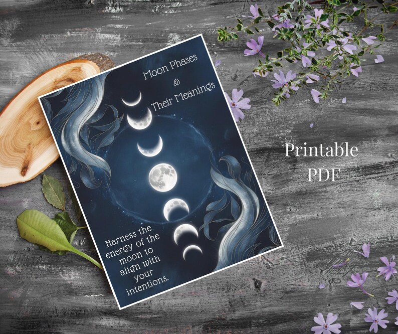 Moon Phases Meanings Printable | Lunar Cycle Spiritual Guide | Moon ...