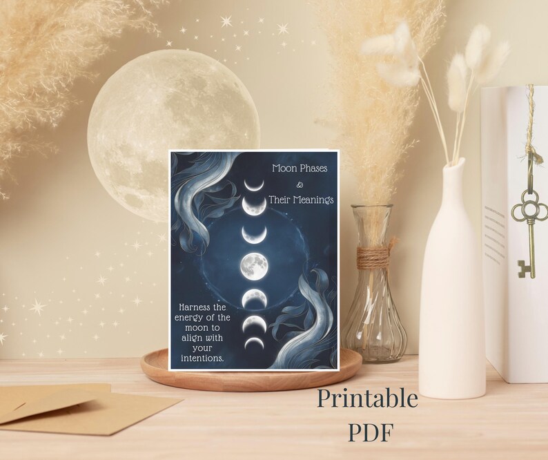 Moon Phases Meanings Printable | Lunar Cycle Spiritual Guide | Moon ...