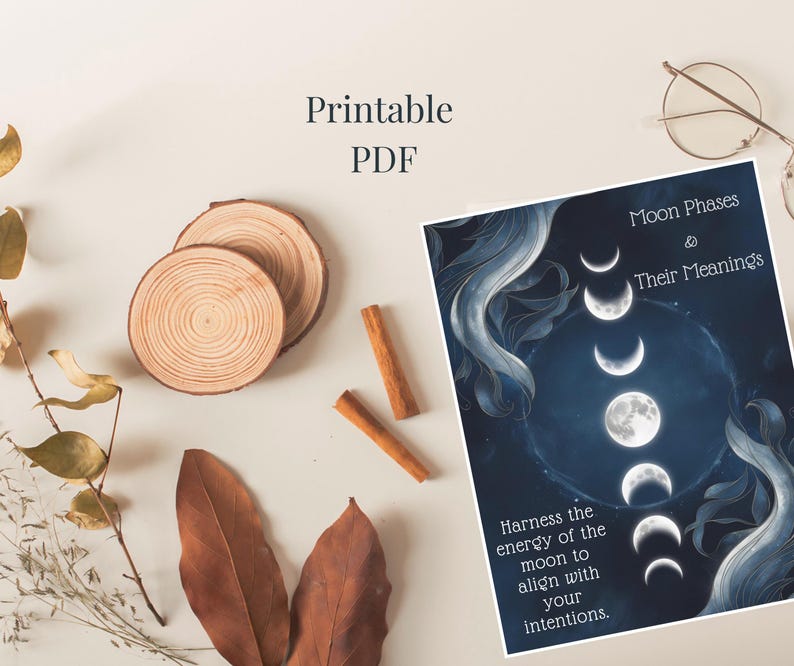 Moon Phases Meanings Printable | Lunar Cycle Spiritual Guide | Moon ...
