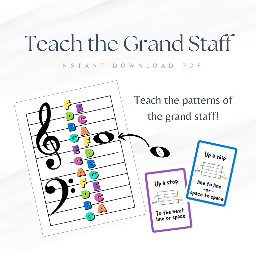 Grand Staff Teaching Resource (printable) - Etsy