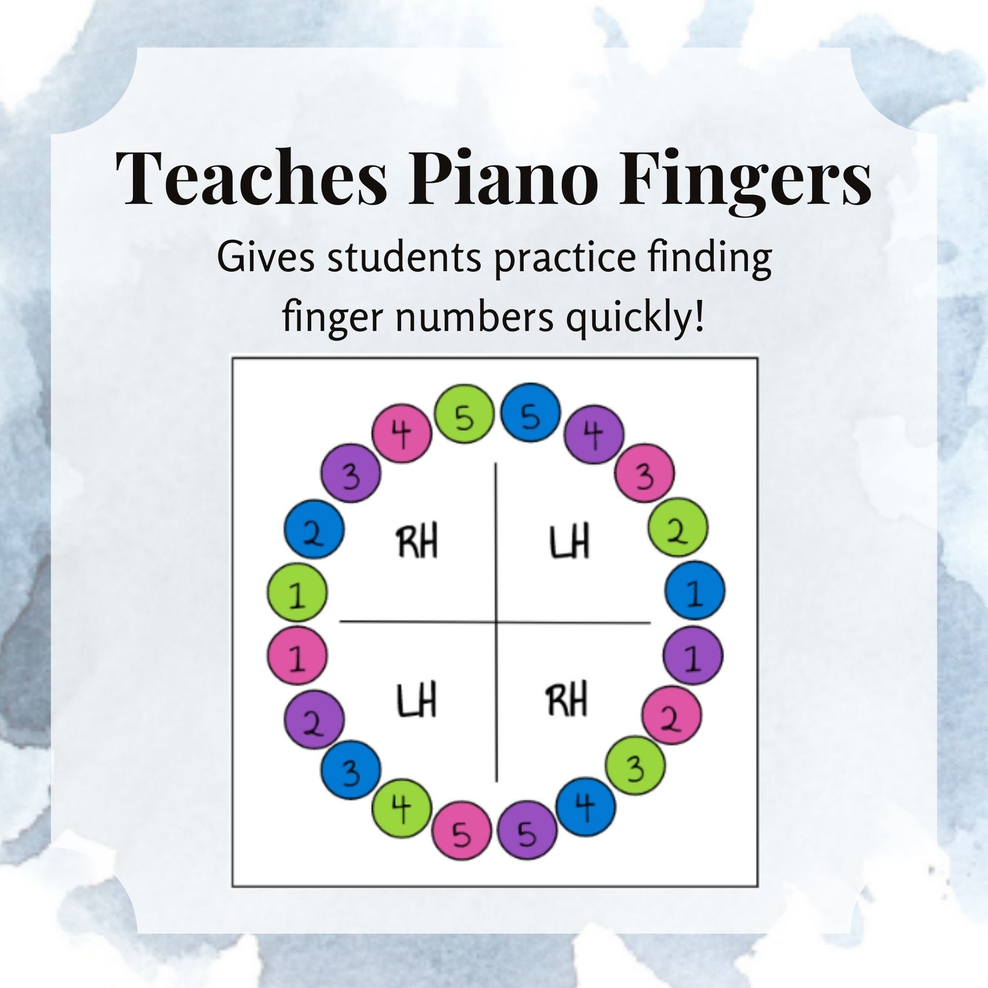Finger Twister piano Game - Etsy