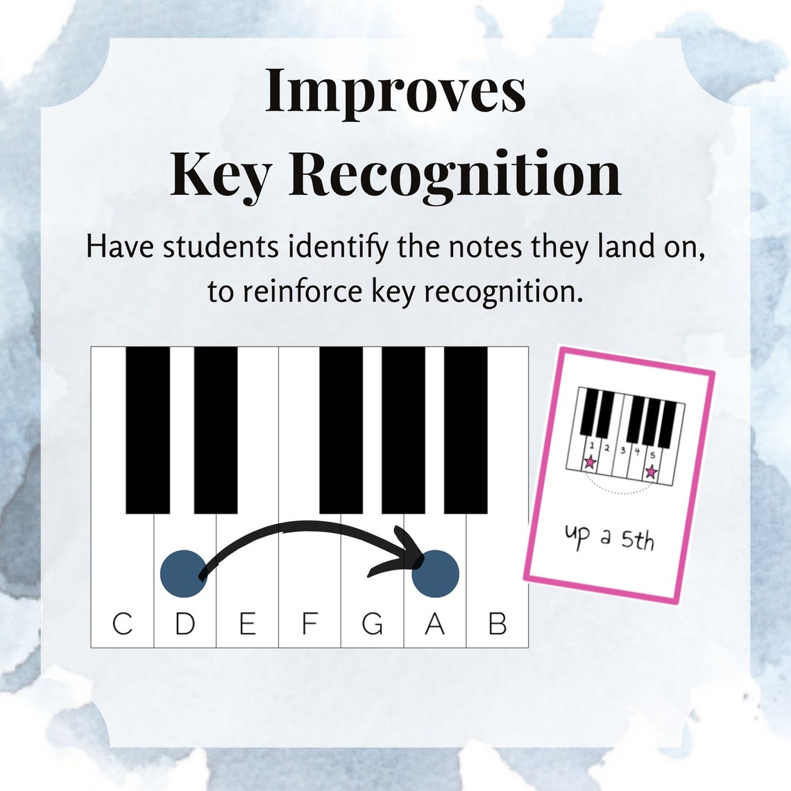 Piano Interval Game - Etsy