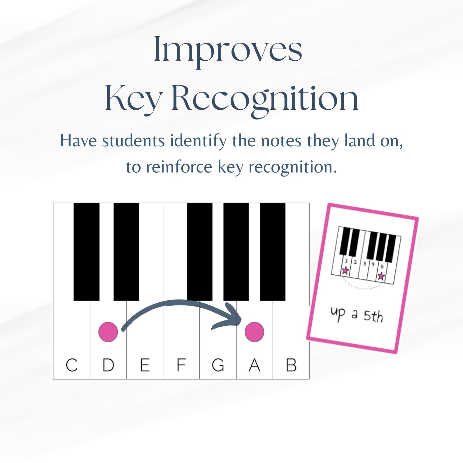 Piano Interval Game (printable) - Etsy