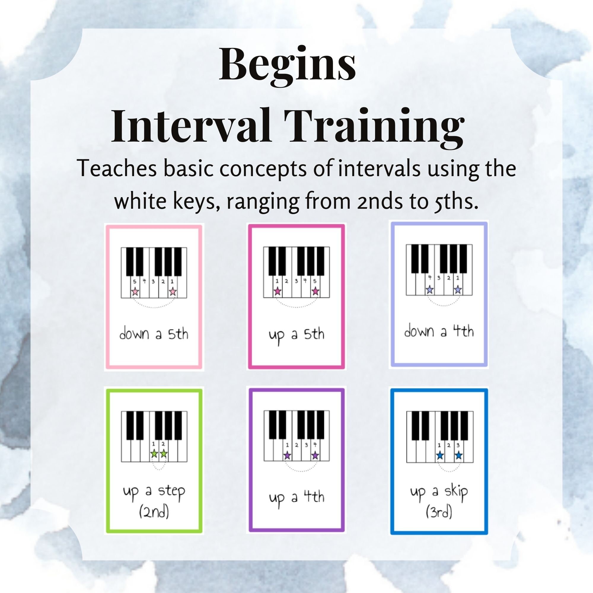 Piano Interval Game - Etsy