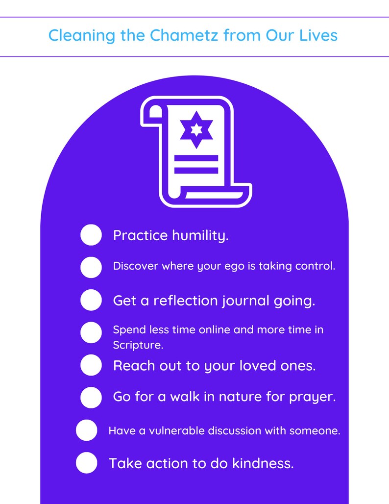 Passover Cleaning Kit + Meal Prep + Reflection Journal Printable - Etsy