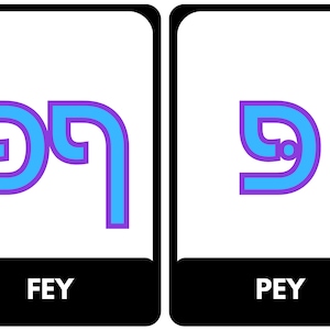 Hebrew Alphabet Flashcards - Etsy