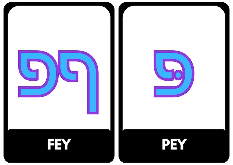 Hebrew Alphabet Flashcards - Etsy