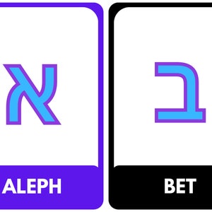 Hebrew Alphabet Flashcards - Etsy