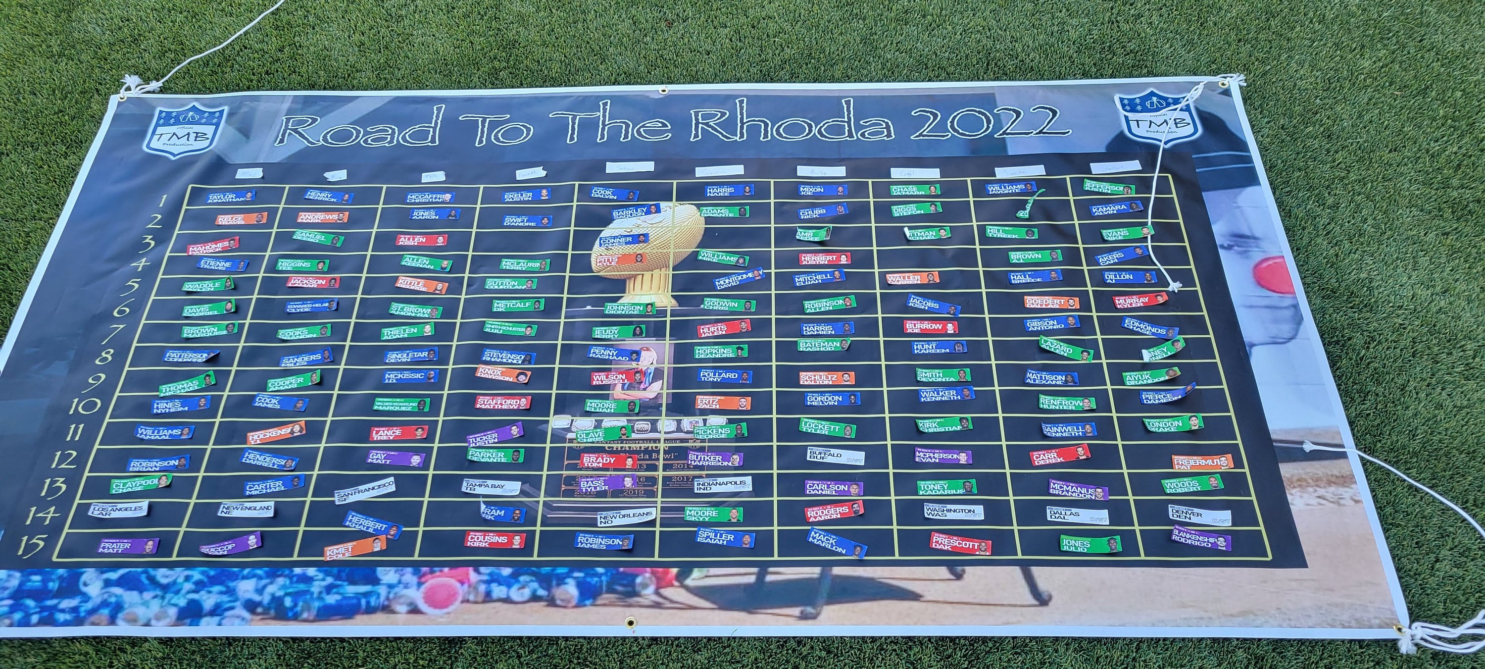 Football Draft Board Fantasy at Glen Williams blog