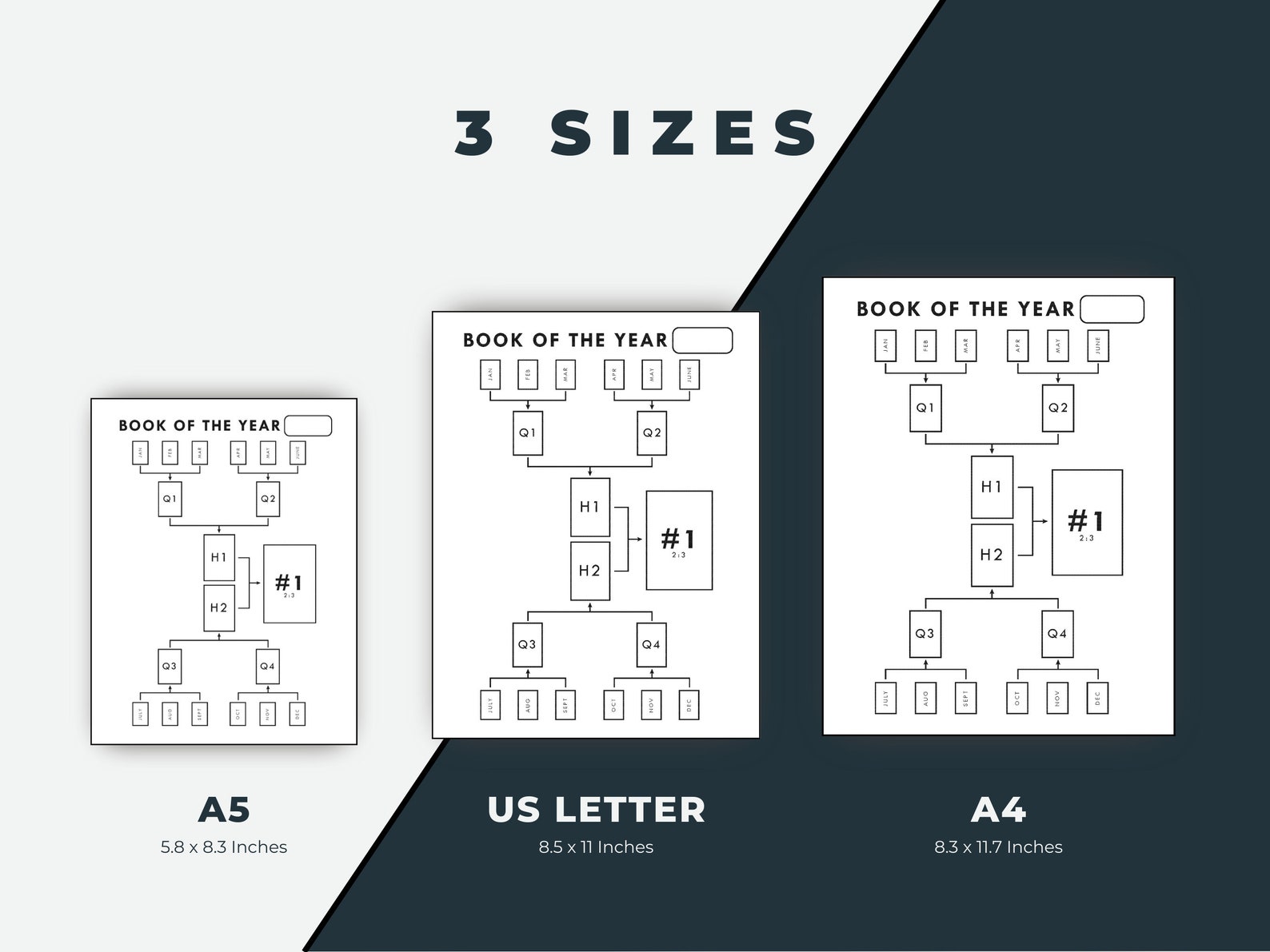 Book of the Year Printable | Rate Your Favorite Books of the Year and ...