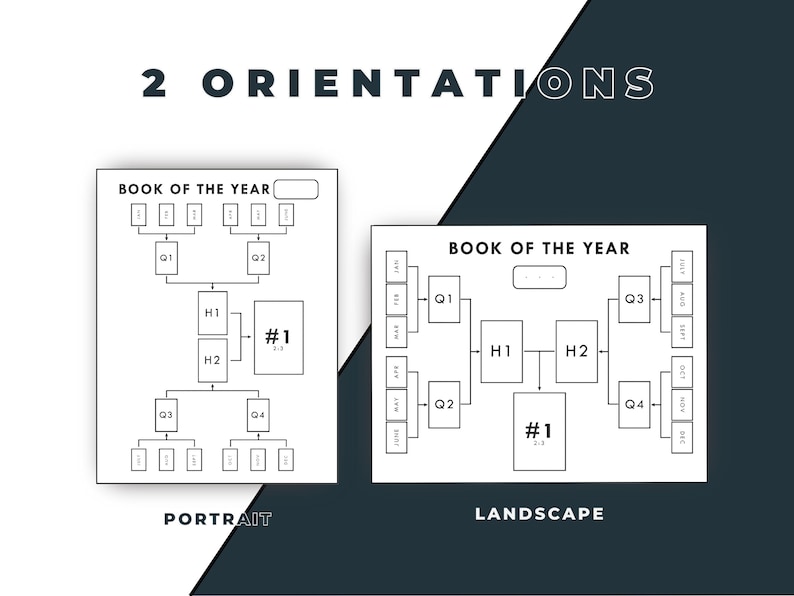 Book of the Year Printable | Rate Your Favorite Books of the Year and ...