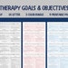Therapy Goals and Objectives Bundle, Clinical Therapy Notes, Therapist ...