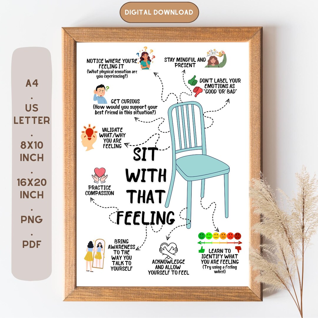 Feelings Chart Poster: Therapy Office Decor, Mental Health Art (digital ...