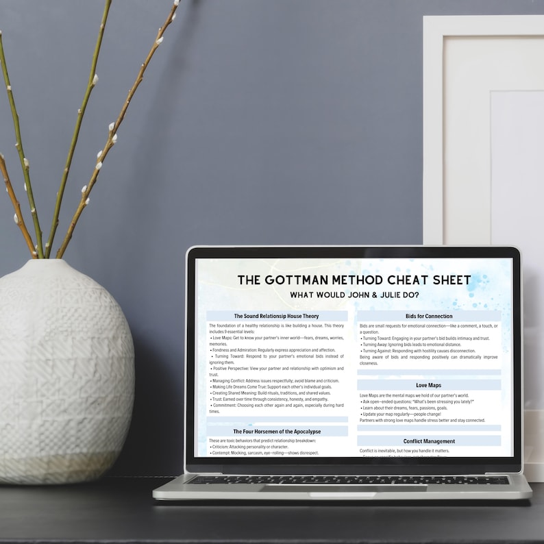 The Gottman Method Cheat Sheet, Gottman Couples Counseling, Gottman Relationship Counseling ...