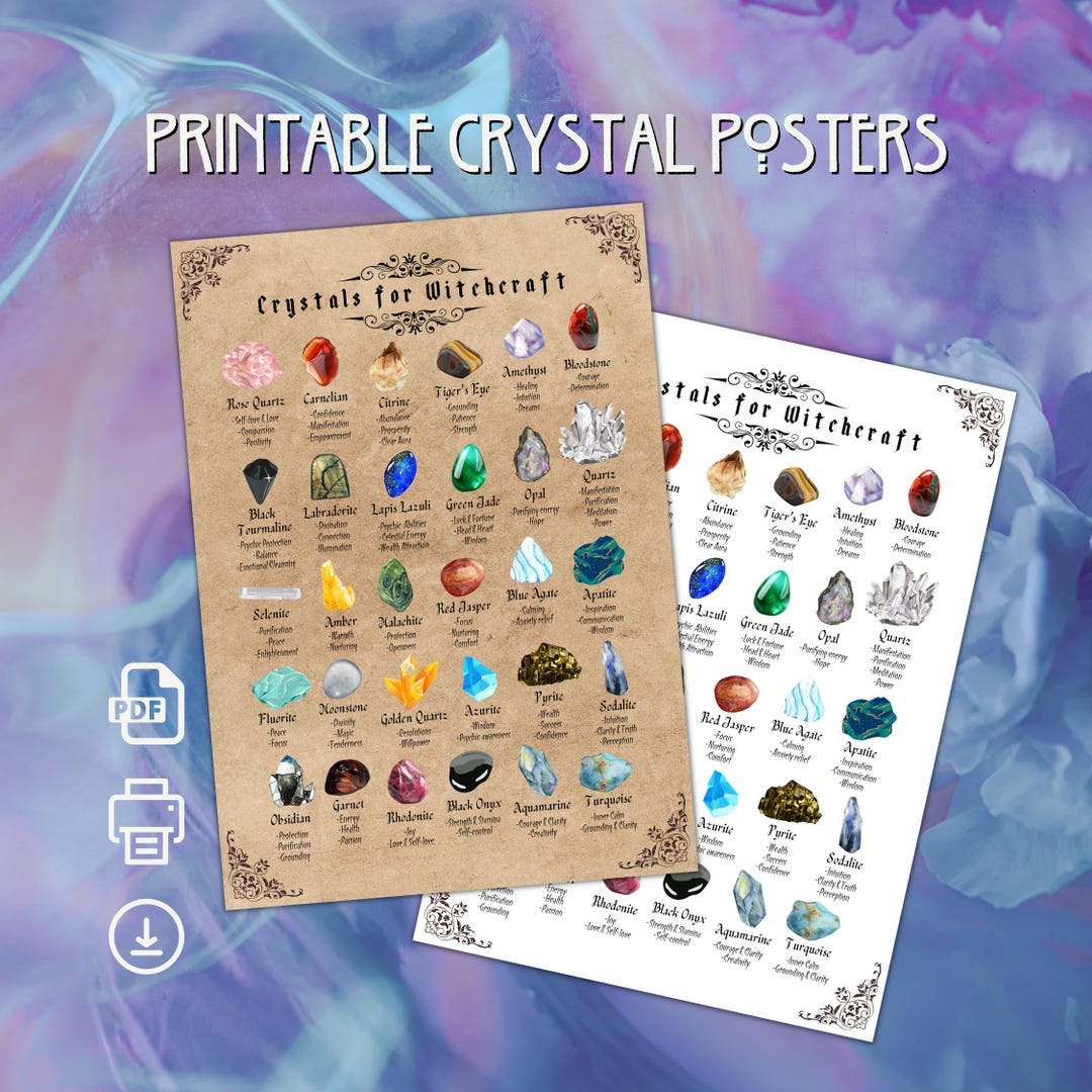 Printable Crystal Poster | Crystal Meanings & Uses | A4 Size | PNG and ...