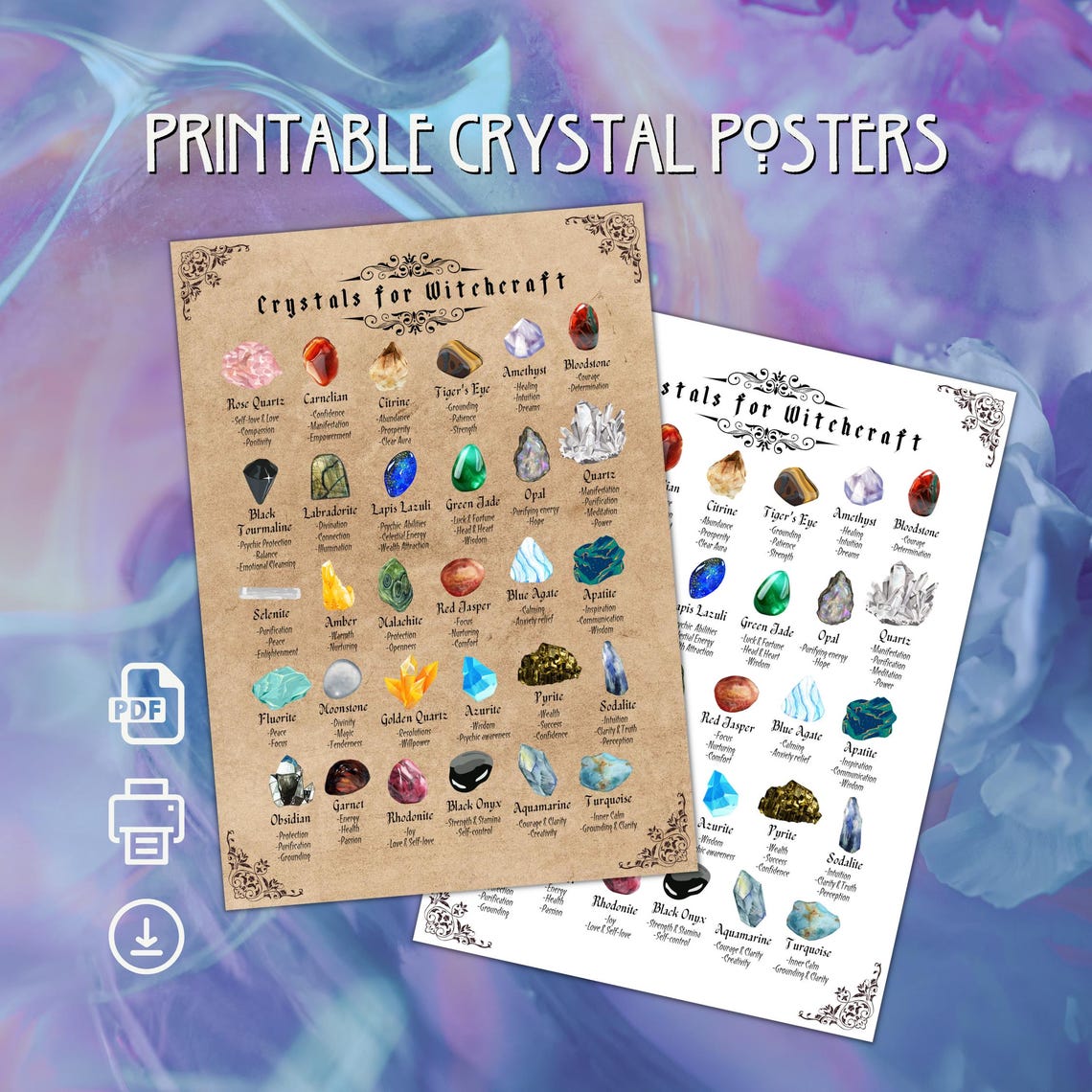 Printable Crystal Poster | Crystal Meanings & Uses | A4 Size | PNG and ...