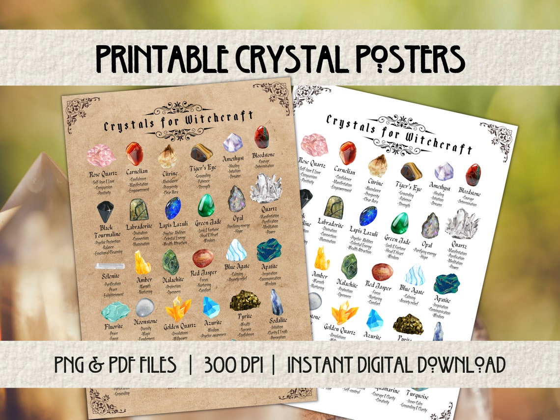 Printable Crystal Poster | Crystal Meanings & Uses | A4 Size | PNG and ...